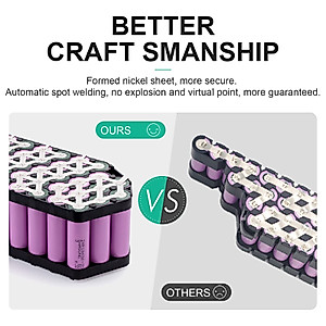 Ebike Battery 52V 13AH for 1000W 750W 500W Motor, Electric Bike Lithium Battery Pack for bafang, AW, ebike Conversion kit