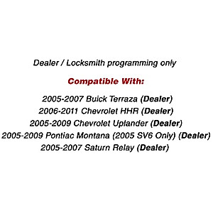 KeylessOption Keyless Entry Remote Control Car Key Fob Replacement for 15114374