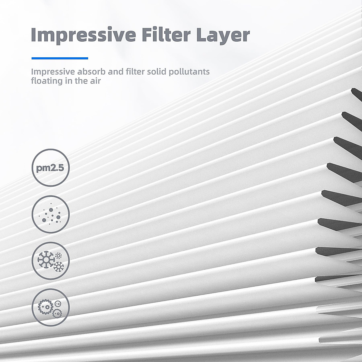 AROEVE Air Purifier with Two Filter(One Basic Version & One Standard Version)