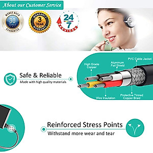 HKY 24V AC Adapter Compatible with All ResMed S9 Series CPAP and BiPAP Machines Res Med S9 AutoSet/AutoSet for Her/Elite/Escape Auto/Escape/VPAP Series Replacement 90W ResMed S9 Power Supply Cord