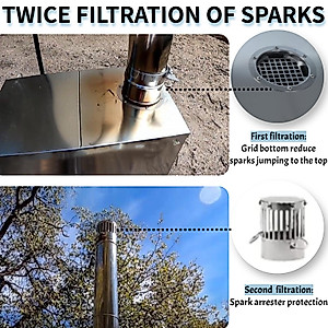 DANCHEL OUTDOOR sectorwing IS7 Portable Wood Stove for Tent Camping, Folding Tent Stove with 7.2ft Chimney Wood Burning 304 Stainless Steel, 2.76''Dia.