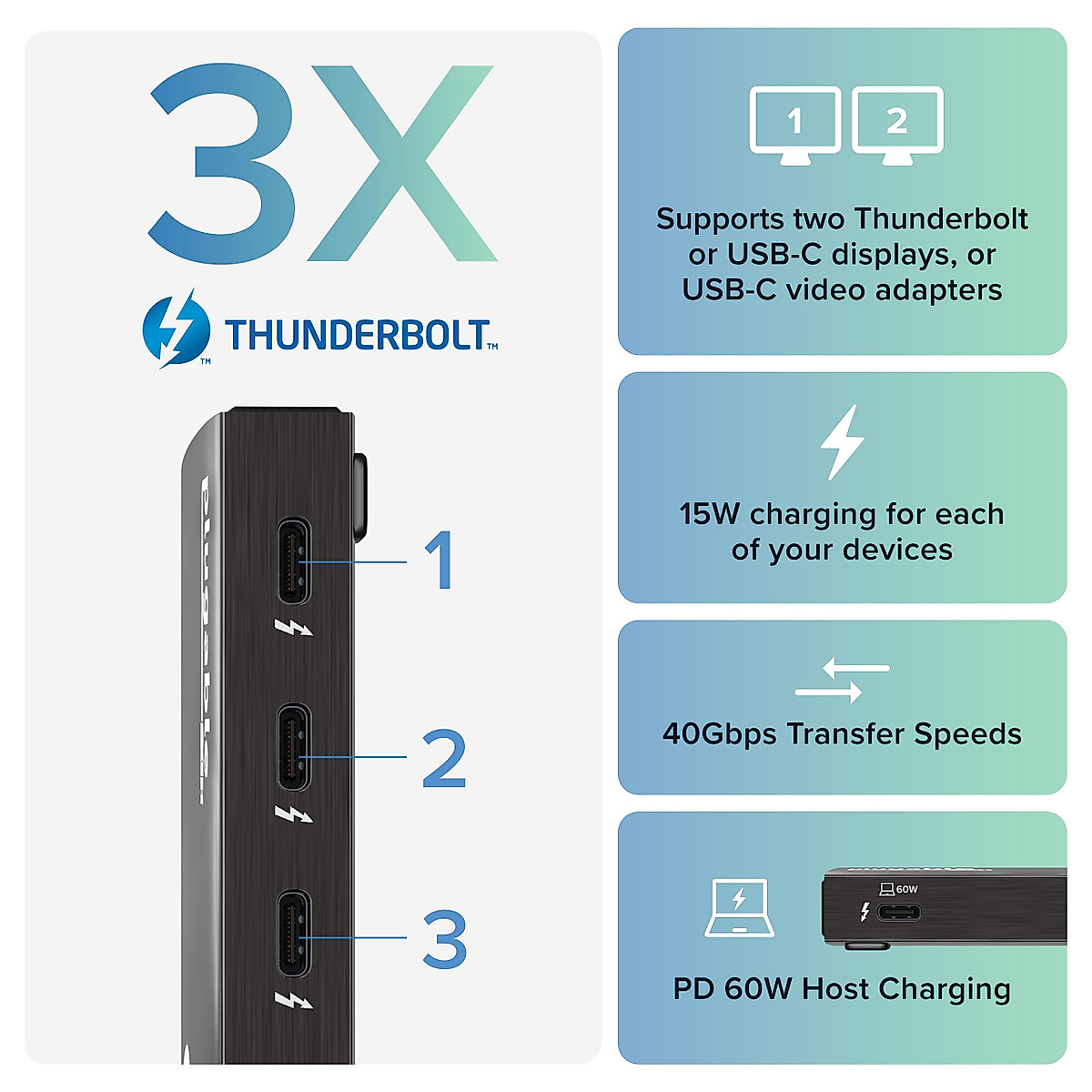 Plugable Thunderbolt 4 Hub, Data, Video, and Power on All Ports - 40 Gbps, USB-C to 4K HDMI Adapter, Laptop Charging, Compatible with Mac, Windows, Thunderbolt 4, USB4, Thunderbolt 3, USB-C Devices