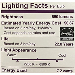 Philips Color and Tunable White BR30 LED 65-Watt Equivalent Dimmable Smart Wi-Fi Wiz Connected Wireless LED Light Bulb, Compatible with Alexa, Google Assistant, Siri, 2-Pack Recessed Can Light Bulbs
