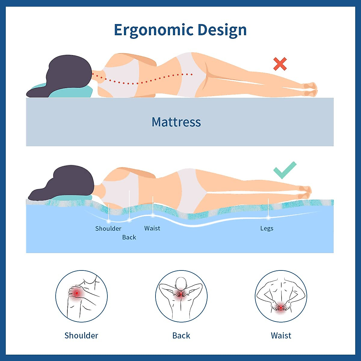 IULULU Mattress Topper, 4 Inch Queen Size Gel Memory Foam Bed Topper, Pressure Relief, CertiPUR-US Certified, Light Blue