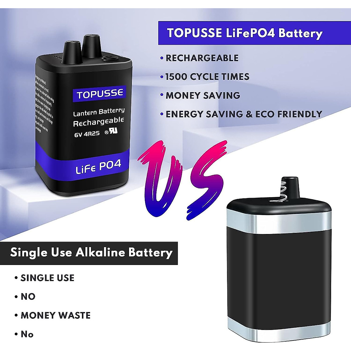 TOPUSSE Rechargeable 6 Volt 4.5AH LiFePO4 Lantern Battery with Charger 1500+ Cycles, 6V Batteries Battery with BMS (Spring Terminals) 2 Pack