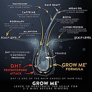 Hair Growth Shampoo & Conditioner set by Watermans - Boost your Growth, Suffering with Hair Problems Try this Award winning combo. Great for female and male hair loss problem.