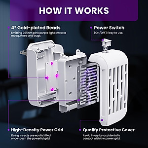 Indoor Bug Zapper Plug in Electric Mosquito Killer Lamp with UV LED Light Portable Flying Insect Traps for Home, Kitchen, Bedroom, Office White 2 Pack