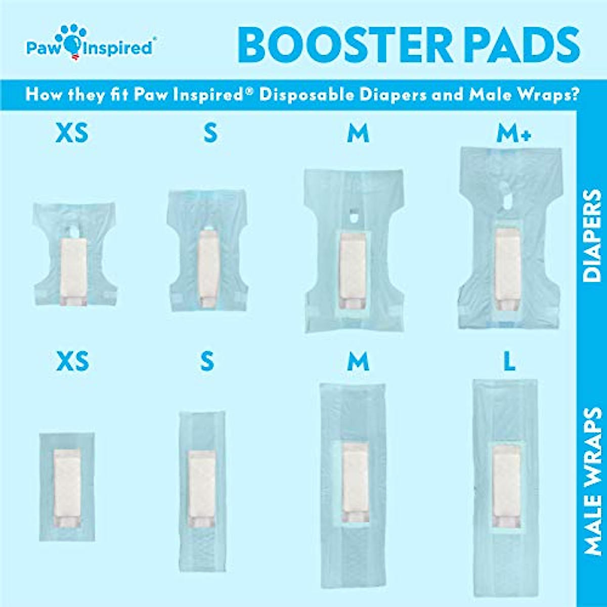 Paw Inspired Dog Diaper Pads | Booster Pad Inserts fit Most Female and Male Washable and Disposable Dog Diapers and Belly Bands | Adds Absorbency, Stops Leaks (30 Count)