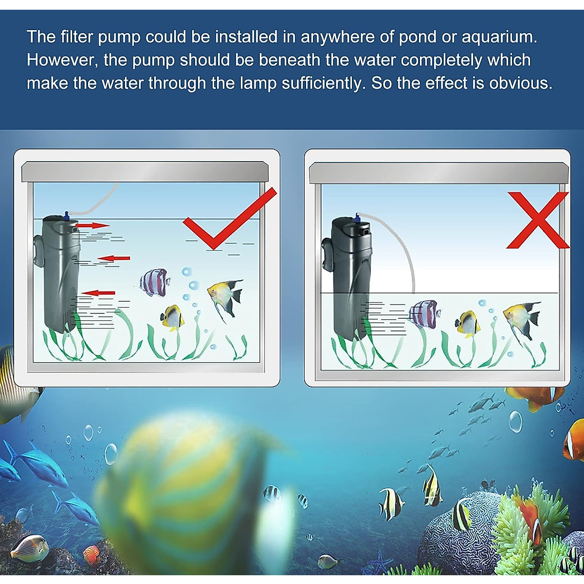 Aquarium Filter for 20-75 Gallon, 200GPH U-V Fish Tank Filter Green Clean Machine Submersible Powerful Pump Internal Filter for Fish Tank Saltwater Freshwater