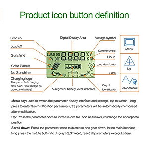 Hilitand Solar Controller, 100A 12V 24V Multi Function LCD Display Solar Panel Charger Controller for Open AGM Gel Batteries USB PV Panel Control