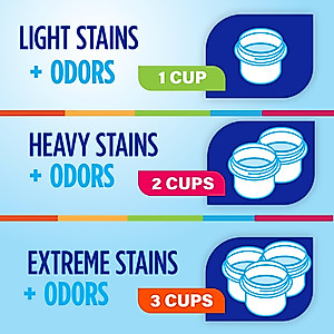 Febreze Laundry Detergent Additive, Original Strength In Wash Odor Eliminator, Designed to Remove Odors in a Single Wash Caused by Sweat, Food, Smoke, Fresh Scent, 50 fl oz (2 Pack)