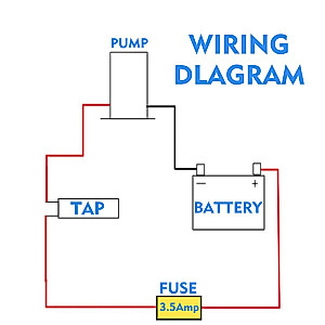 Water Pump, 12V Pump DC Self-Priming Water Pump High Pressure Self-Priming Caravan for Camper Marine Boat Lawn