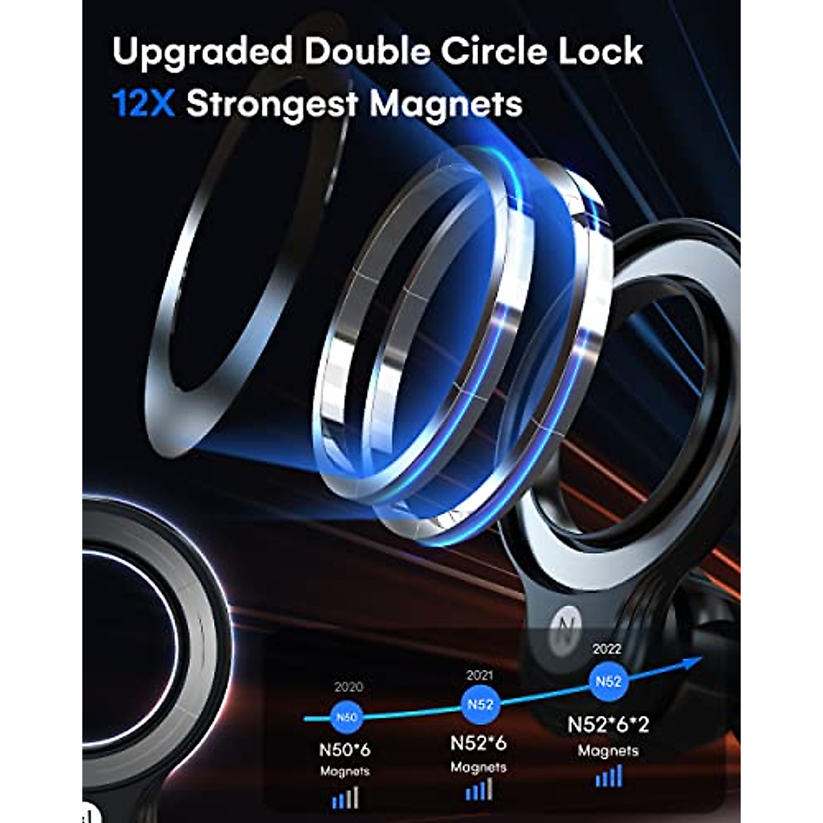 ZEEHOO Compatible with MagSafe Car Mount, Magnetic Phone Holder for Car [12 Strongest Magnets], Magnetic Car Vent Phone Mount [Non-Blocking&360 Rotation] for iPhone 14 13 12 Pro Max Mini & All Phones