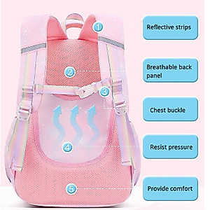 ETAISHOW Backpack for Girls Elementary School Kawaii Backpack Kids Bookbag