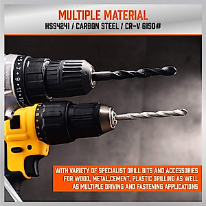 Ultimate Drill Bit Set - 246 PCS Comprehensive Premium Quality Drill Bits Kit for Wood Metal Cement Drilling & Screw Driving, Full Combo Kit Assorted in Organized Carrying Case, Reinforced Packaging