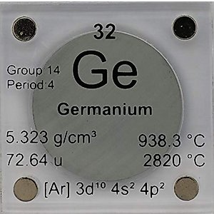 Germanium (Ge) 24.26mm Metal Disc with Acrylic Case for Collection or Experiments