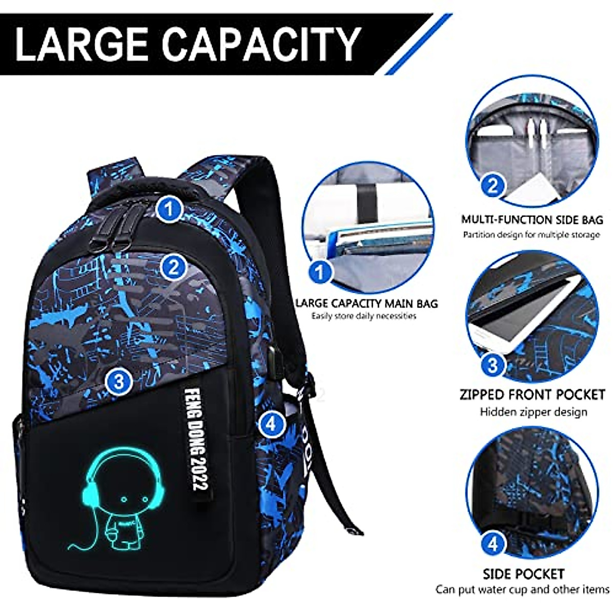 EDOSSA Backpack for Boys, 15.6 Laptop Backpack with USB Charging Port, Bookbag for School,Messenger Bag,Teens Backpack, Cool Backpack School, Backpack for Girls/Boys,luminous backpack，anime backpack.