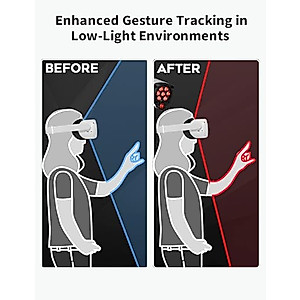 LONNKY LED IR Illuminator Wide Angle 8-LEDs 90 Degree 100Ft IR Infrared Flood Light for CCTV Security Cameras, IP Camera, Bullet Camera, Dome Camera, Suitable for Outdoor and Indoor Use