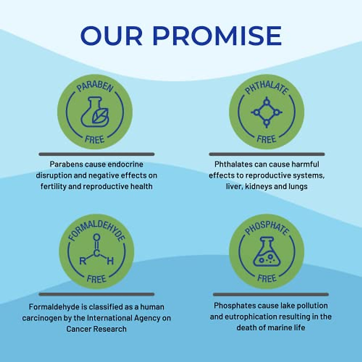 Spring Ultra Clean High Efficiency (HE) Liquid Laundry Detergent, Free of Dyes, Paraben, Phthalate, Formaldehyde, Phosphate and PFAS, Hypoallergenic, 32oz - 64 Loads