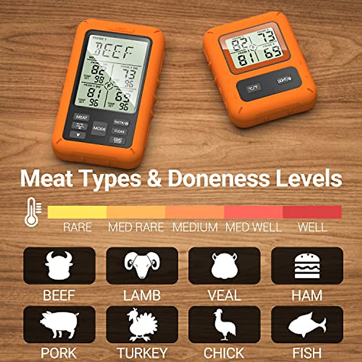 ingstek Wireless Meat Thermometer, Backlight Timer and Temp Alarm Function with 4 Probes Grill Thermometer, 400ft Remote Monitor, for Cooking, BBQ and Smoker