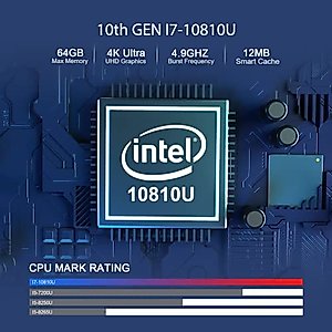 HYSTOU Fanless Mini PC I7 10810U, 16GB Ram DDR4 256 GB SSD 1TB HDD 6 Cores 12 Thread Mini Desktop PC Windows 11 Pro, 4K Triple Display, WIFI5/BT4.2, 14Pin GPIO, Ubuntu Linux Mini PC, Dual Nic PC