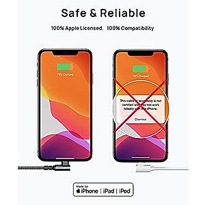 JSAUX 90 Degree USB C to Lightning Cable 6ft, [Apple MFi Certified] Right Angle iPhone 14 Charger Cable with iPhone 14/13 Pro/13 Pro Max/12 Pro/11 Pro Max/X/XS/XR/8, iPad 9th 2021, AirPods Pro (Grey)