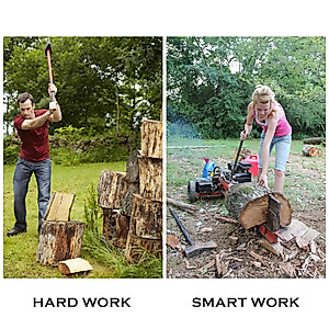 SIMOND STORE Manual Log Splitter Wedge, 5 Inch L X 5 Inch W X 3/4 Inch Thick, Heavy Duty Wood Splitter for Wood Stove Fireplace Fire Pit Kindling Fire Starter Logs - 2 Piece