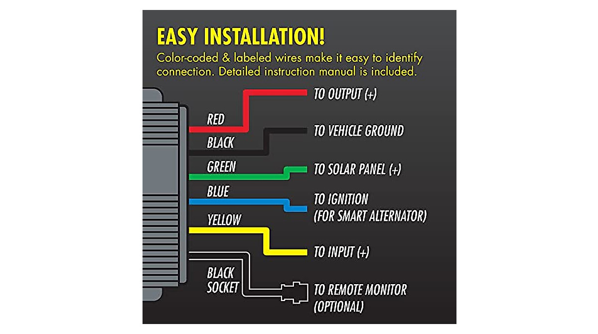 Wagan EL7411 12V 40A DC to DC Battery Charger with Solar MPPT