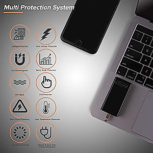 USB C Charger [GaN Tech] 65W Dual Port PD Wall Charger with 5ft USB C Cable for MacBook, USB C Laptops, iPad Pro, iPhone12, Galaxy, Pixel and More (Black)