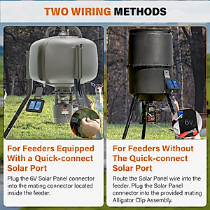 6V Solar Panel for Deer Feeder, Efficient Solar Panel Charger w/Adjustable Mounting Bracket & Alligator Clips, 6V Solar Panel Compatible with Game Feeder Timer & 6V Rechargeable Batteries