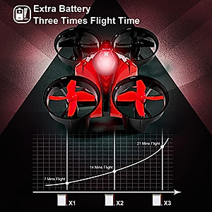 UNTEI 2 In 1 Mini Drone for Kids Remote Control Drone with Land Mode or Fly Mode, LED Lights,Auto Hovering, 3D Flip,Headless Mode and 3 Batteries,Toys Gifts for Boys Girls (Red)