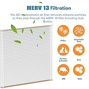 201 Replacement Filter MERV 13 Compatible with Aprilaire 2200, 2250, Space Gard 2200 Whole House Air Cleaner Purifiers and Lennox PMAC-20C (Lennox X0445), MERV-13 Air Filter, 2-Pack