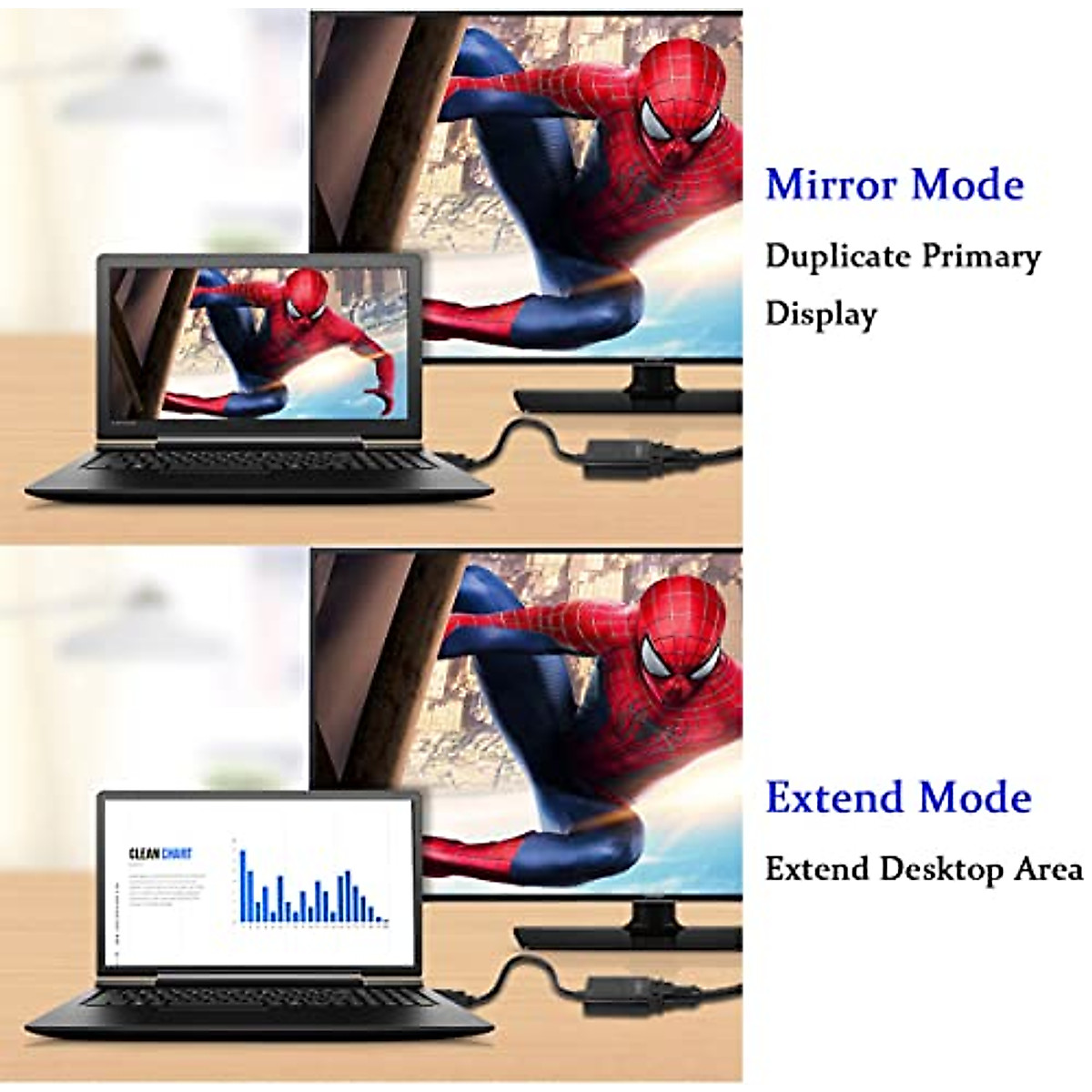 Rovermeta HDMI to VGA Adapter, Gold-Plated HDMI Male to VGA Female Adapter for Computer, Desktop, Laptop, PC, Monitor, Projector, HDTV, Chromebook, Raspberry Pi, Roku, Xbox and More (2)