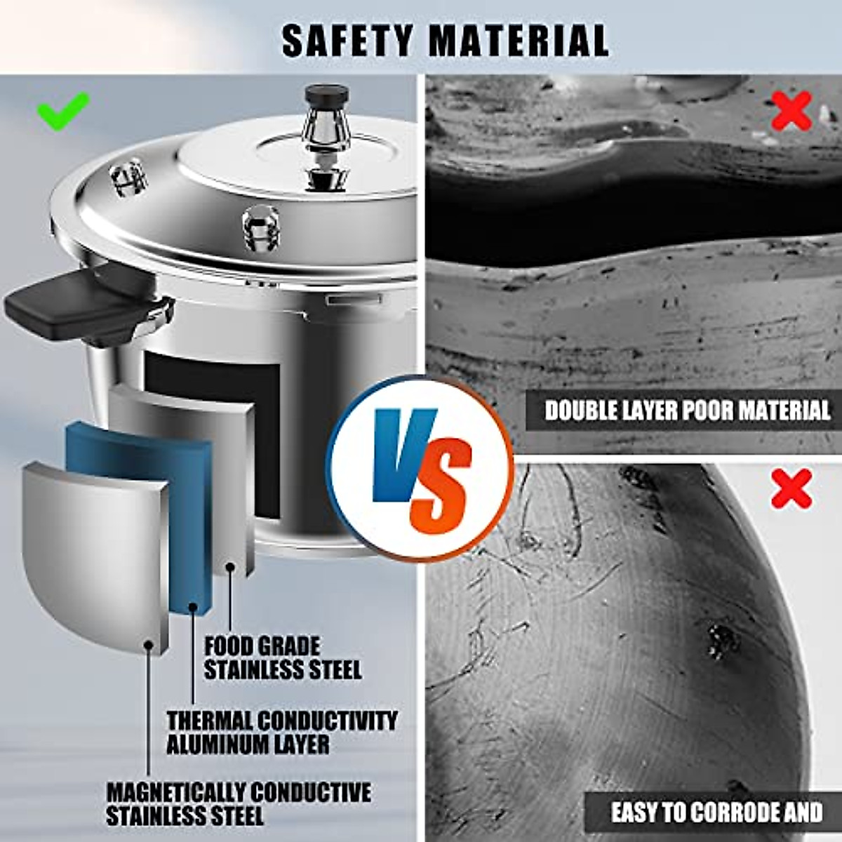 Yuebaaf Stainless Steel Pressure Cooker 6 QT, Suitable for All Cooktops, Compatible with Gas & Induction Cooker, Faster Cooking with Safely Valve, Silver