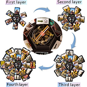 Vienrose Explosion Gift Box Set Surprise Gift Photo Box Creative DIY Scrapbooking Picture Album Accessories Couple Gifts for Birthday Proposals Valentine's Day