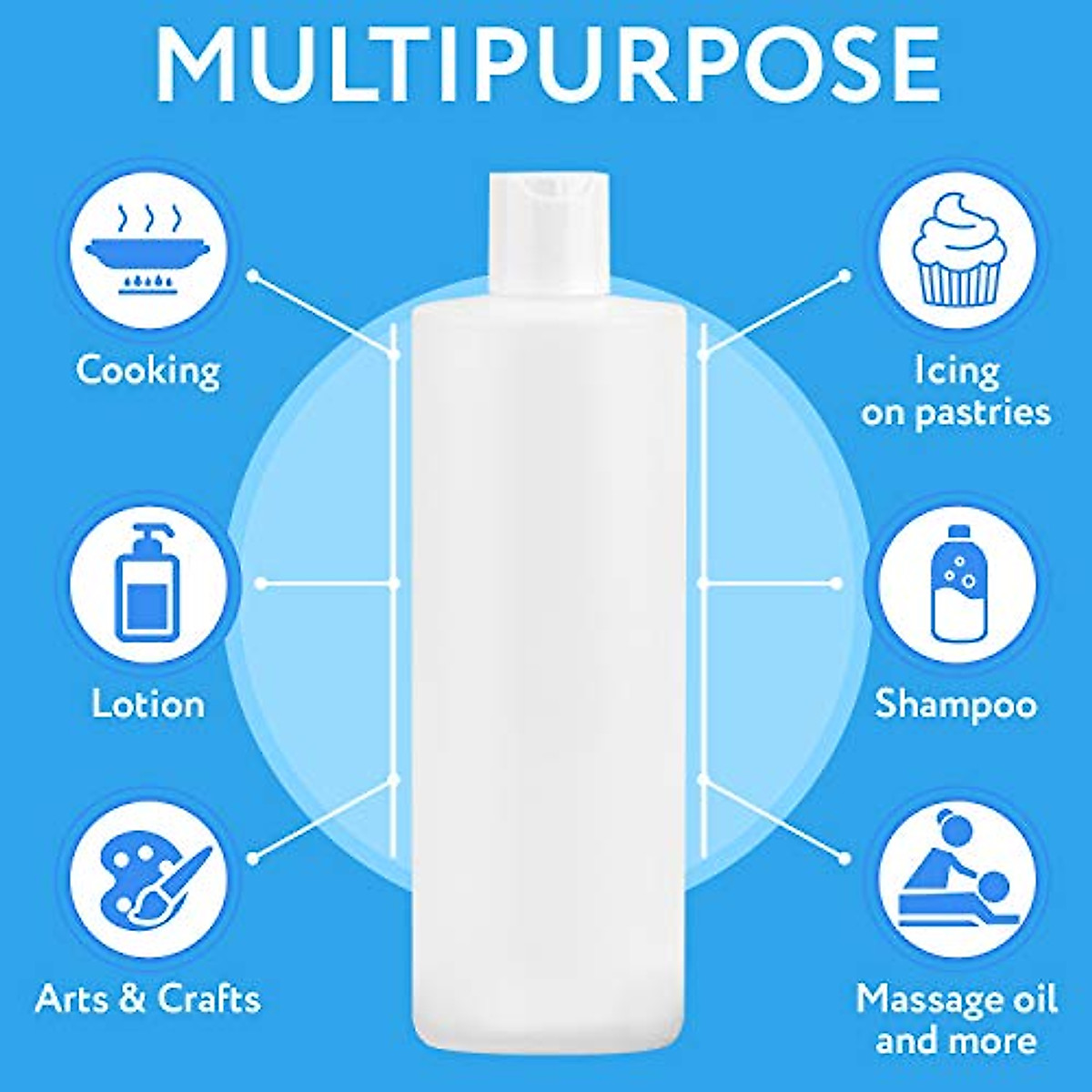 IMPRESA 3 Pack 16oz Plastic Bottle with 6 Caps in 2 Styles - BPA Free Latex-Free, Food-Grade, Great for Shampoo, Body Wash, Sauce and More