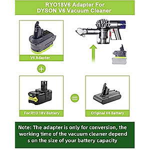 MAKBOS for Ryobi for Dyson V6 Battery Adapter,for Dyson V6 Series Vacuum Cleaner, Convert for Ryobi 18V Battery to Replace for Dyson V6 SV03 SV04 SV09 DC62 DC59 Animal Battery(only Adapter)