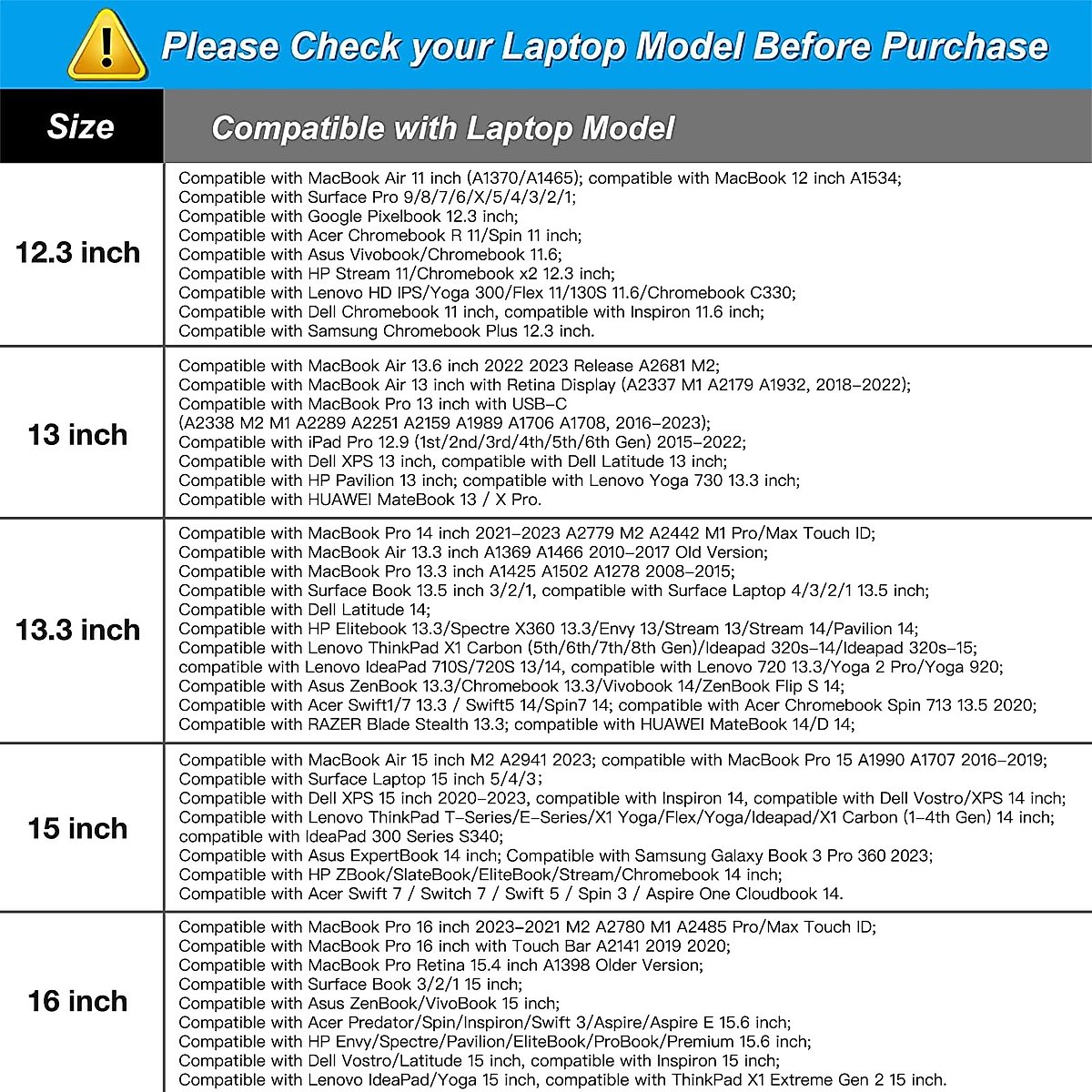 MOSISO Laptop Sleeve Compatible with MacBook Air 13 inch M3 A3113 M2 A2681 M1 A2337 A2179 A1932 / Pro 13 M2 M1 A2338 A2251 A2289 A2159 A1989 A1706 A1708, Neoprene Bag with Small Case, Deep Teal