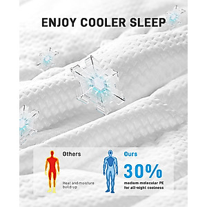 PERLECARE Dual Layer 3 Inch Memory Foam Mattress Topper Queen Size, 2 Inch Cooling Gel Memory Foam Plus 1 Inch Pillowtop Mattress Pad for Back Pain, CertiPUR-US Certified, PCMT11W-Q3
