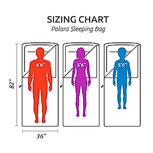 TETON Sports Polara 3-in-1 Sleeping Bag; Great for All Season Camping, Fishing, and Hunting; Versatile Outdoor Sleeping Bag; Lightweight, Washable Inner Fleece Lining; Compression Sack Included , Blue, 82" x 36"