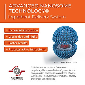 DS Laboratories Revita Shampoo and Conditioner Set, Revita Tablets - Hair Thickening Shampoo and Conditioner to Support Growth & Vitamins for Thicker Hair, Unscented, Unisex