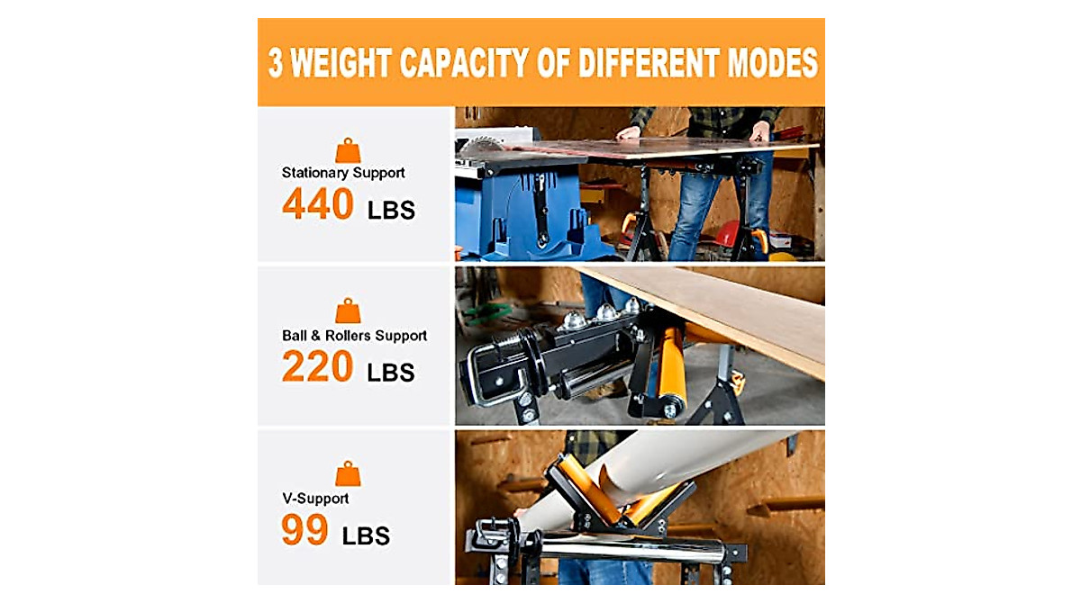 WORKESS 4 in 1 Roller Stand, Stable 440 Lbs Load Capacity with Saw ...