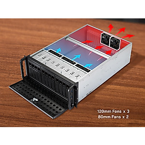 Rosewill 4U Server Chassis Rackmount Case | 12 Hot Swap 3.5", 2.5" SATA I, SATA II, SATA III SAS | E-ATX Compatible | 3 Front 120mm Fans, 2 Rear 80mm Fans | 2X USB 3.0| Front Panel Lock - RSV-L4412U