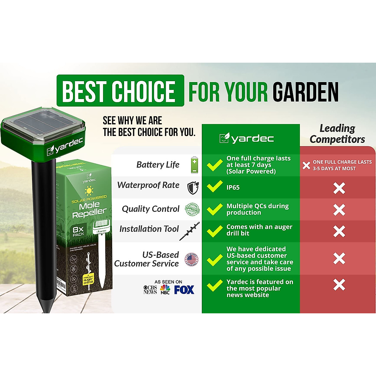 YARDEC Gopher Repellent Ultrasonic Solar Powered (8-Pack) - Easy To Use Solar Mole Repellent Ultrasonic With an Auger Drill Bit - IP65 Waterproof Sonic Repeller Stakes For Groundhog, Vole, Snake, etc.