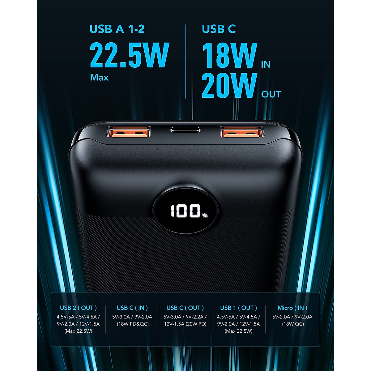 VEGER 20000mAh Mini Quick Charge Power Bank 20W PD 18W QC 3.0 USB C Battery Pack with LED Display 3 Outputs 2 Inputs Compatible with iPhone 13/12/11, Samsung,Tablet and More (Black) (20000mAh)