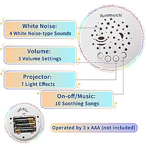 Growinlove Baby Sleep Soother with Music and Projector Night Light, White Noise Sound Machine Baby Soother Musical Toy, Volume Control Toddlers Sleep Aid for Newborns Baby Gift