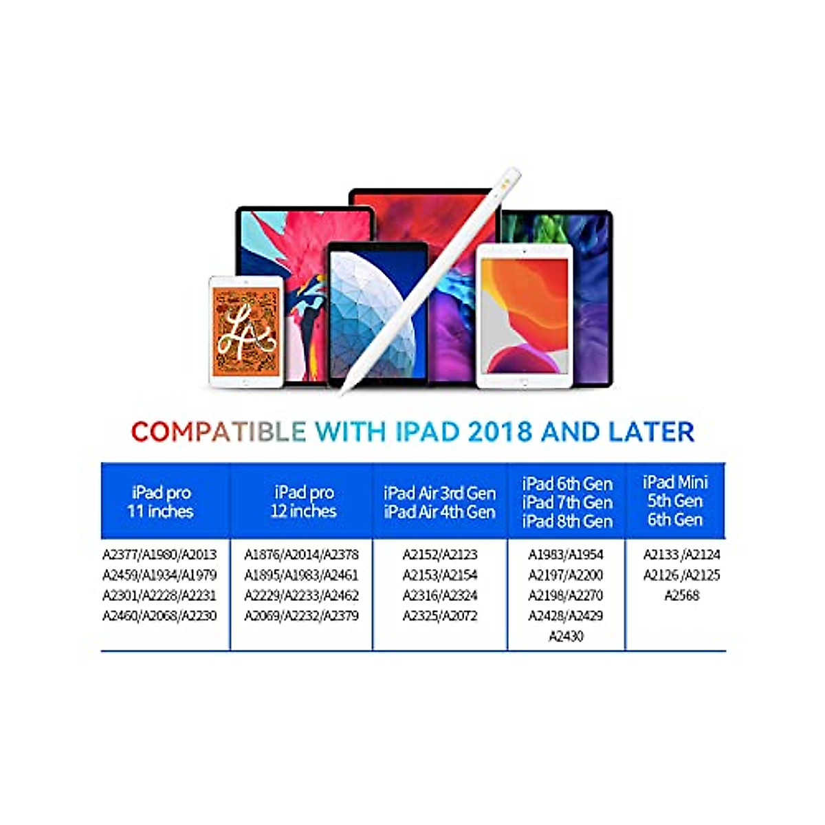 Stylus Pen with Charging Case Palm Rejection Stylus Pen Compatible with Apple iPad Pro 11 & 12.9 inch, iPad 9th/8th/7th/6th Gen, iPad Air 4th/3rd Gen,iPad Mini 6th/5th Gen