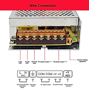 Hailimayo 18V 10A Switching Power Supply, 180W Corded Electric Transformer, Industrial Automation, Electronic Equipment, Communications, CE, RoHS