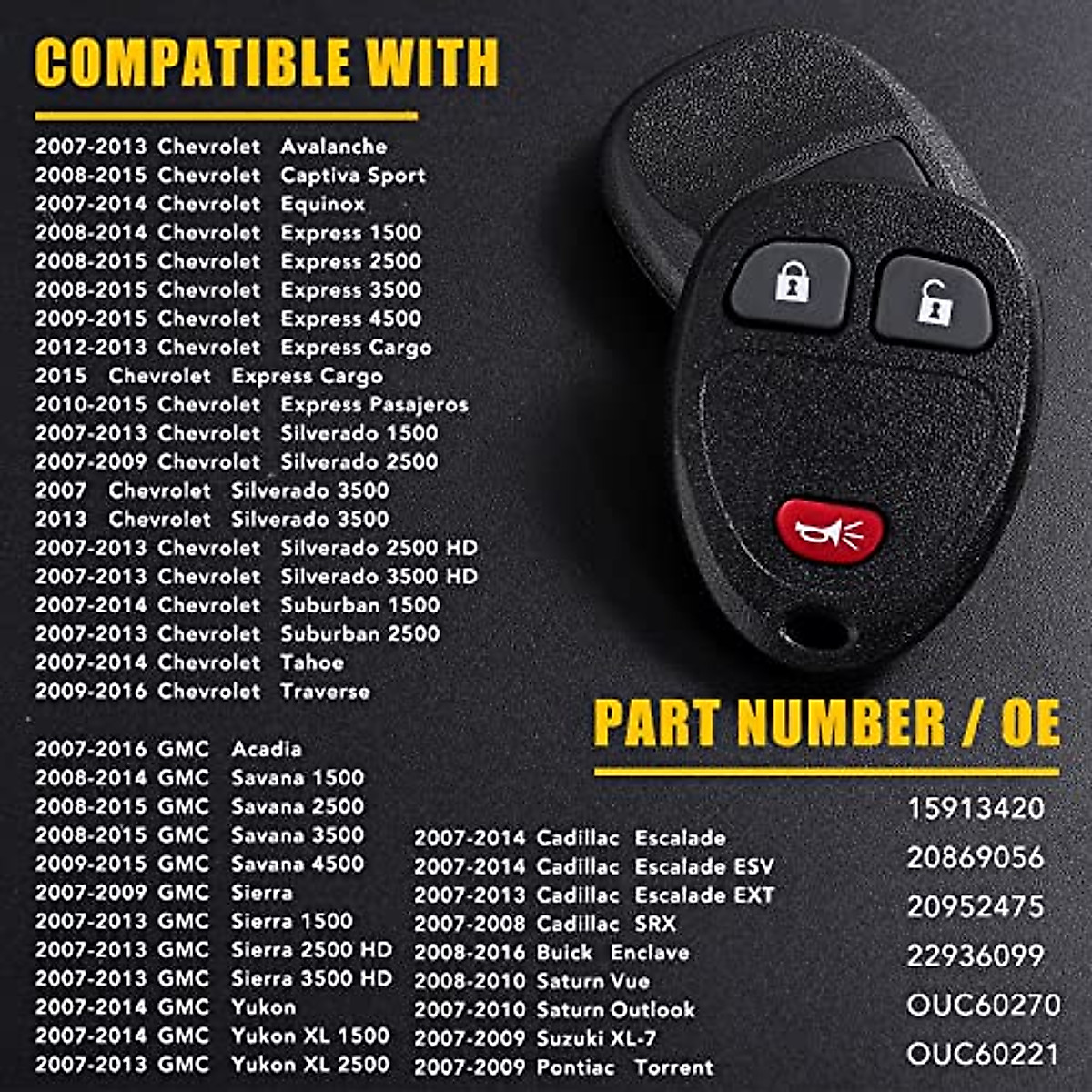 Key Fob Replacement Fits for 2007-2016 Chevy Silverado Suburban Tahoe Avalanche Equinox Express Traverse GMC Sierra Yukon Acadia Savana Cadillac Escalade Buick Enclave Saturn Vue Outlook, 3 Btn Set 2