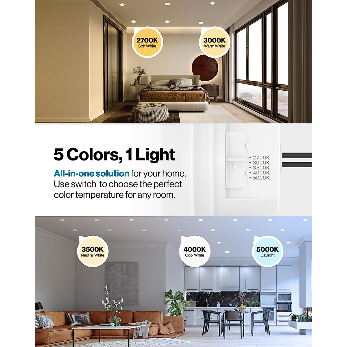 Sunco 24 Pack 4 Inch LED Can Lights Retrofit Recessed Lighting, Selectable 2700K/3000K/3500K/4000K/5000K Dimmable, Baffle Trim, 11W=40W, 660 LM, Replacement Conversion Kit, UL